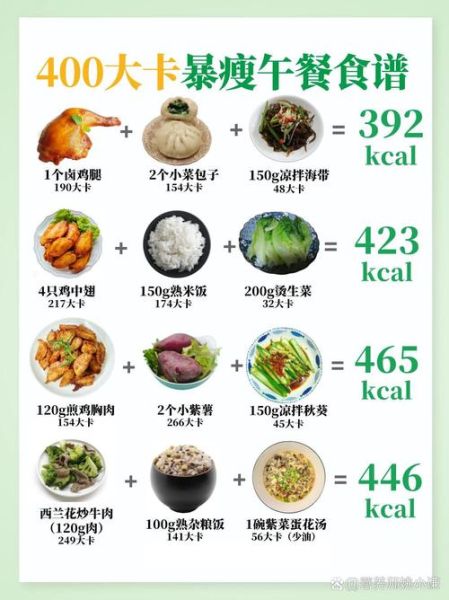 减肥午餐吃什么_低卡饱腹窍门-第2张图片-山城妙识 减肥午餐吃什么_低卡饱腹窍门-第2张图片-山城妙识