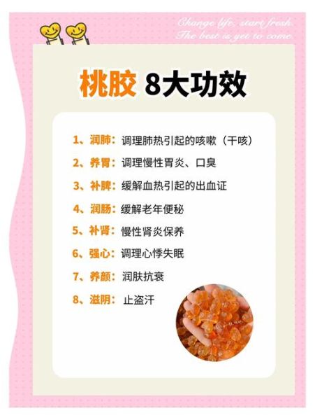 女人吃桃胶的最佳年龄_什么时候开始吃最好-第2张图片-山城妙识