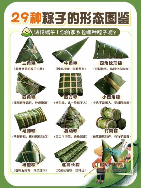 粽子有哪些种类_粽子怎么选-第2张图片-山城妙识