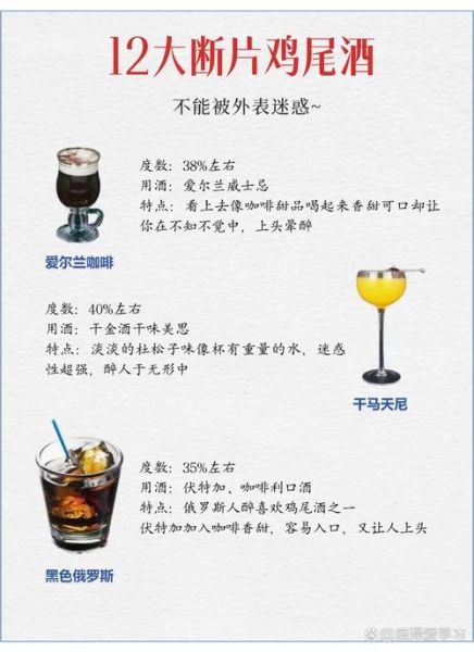 断片鸡尾酒有哪些_如何安全饮用断片酒-第1张图片-山城妙识