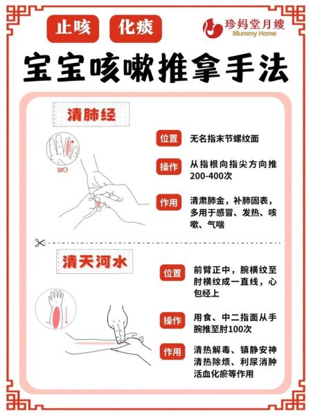 一分钟治咳嗽_咳嗽怎么快速缓解-第3张图片-山城妙识