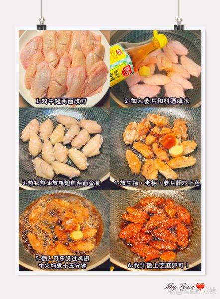可乐鸡翅怎么做才入味_可乐鸡翅需要哪些材料-第1张图片-山城妙识