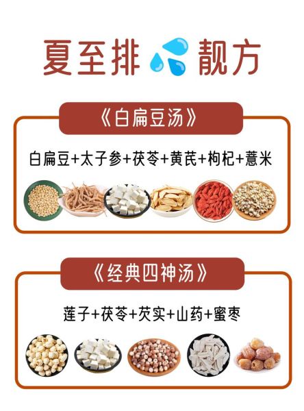 夏至养生吃什么好_夏至养生食谱推荐-第3张图片-山城妙识 夏至养生吃什么好_夏至养生食谱推荐-第3张图片-山城妙识