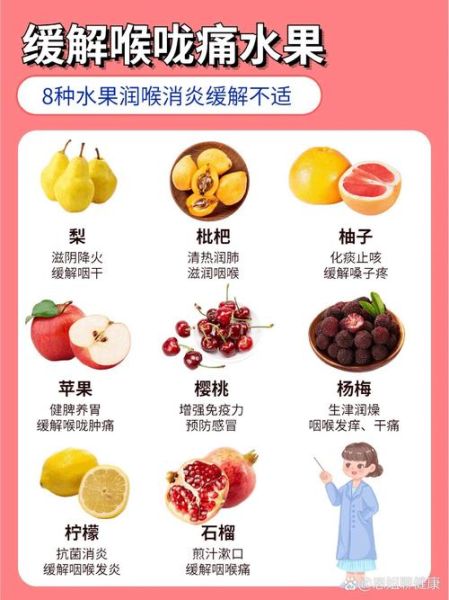 喉咙痛吃什么水果好_喉咙痛可以吃什么水果缓解-第1张图片-山城妙识