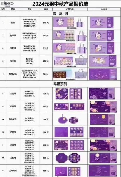 元祖月饼官网订购电话是多少_如何快速下单-第2张图片-山城妙识