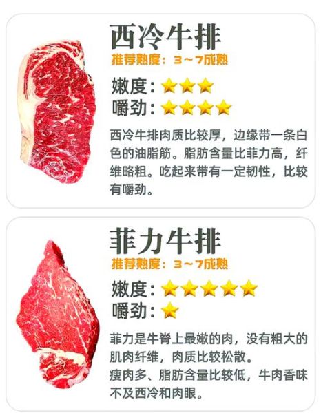 西餐菜单怎么点_牛排几分熟最好吃-第3张图片-山城妙识 西餐菜单怎么点_牛排几分熟最好吃-第3张图片-山城妙识