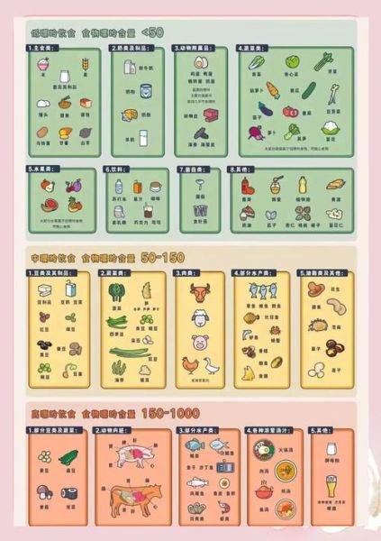 痛风吃什么好_痛风一周食谱怎么安排-第2张图片-山城妙识 痛风吃什么好_痛风一周食谱怎么安排-第2张图片-山城妙识