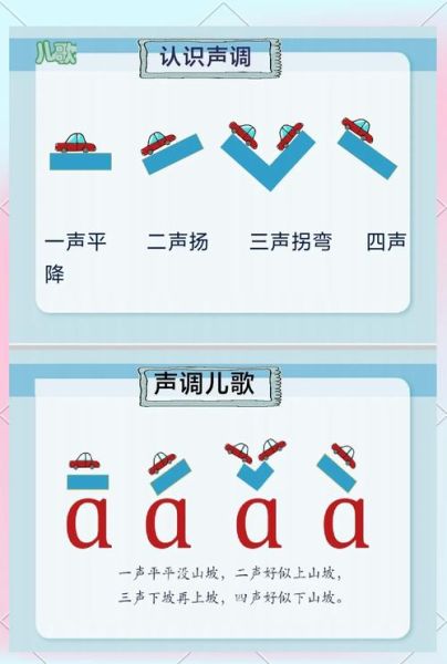 烹调的拼音怎么拼_烹调的拼音声调是几声-第2张图片-山城妙识