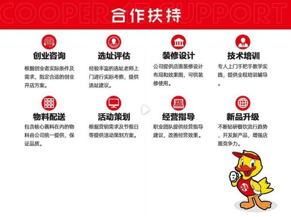 卤味品牌加盟哪家好_加盟费多少钱-第2张图片-山城妙识