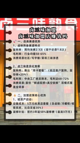 卤味品牌加盟哪家好_加盟费多少钱-第1张图片-山城妙识