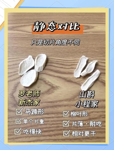 淮山药和怀山药的区别_哪个更好-第1张图片-山城妙识