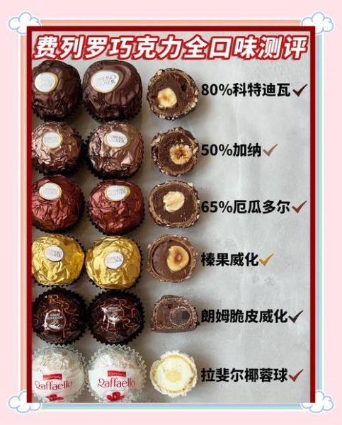高档巧克力品牌有哪些_如何挑选顶级巧克力-第1张图片-山城妙识