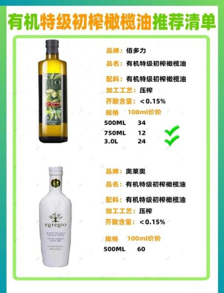 最好的橄榄油品牌有哪些_如何挑选特级初榨橄榄油-第1张图片-山城妙识 最好的橄榄油品牌有哪些_如何挑选特级初榨橄榄油-第1张图片-山城妙识