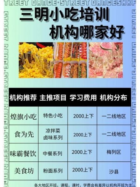 正宗福建沙县小吃培训哪家好_学费多少钱-第2张图片-山城妙识 正宗福建沙县小吃培训哪家好_学费多少钱-第2张图片-山城妙识