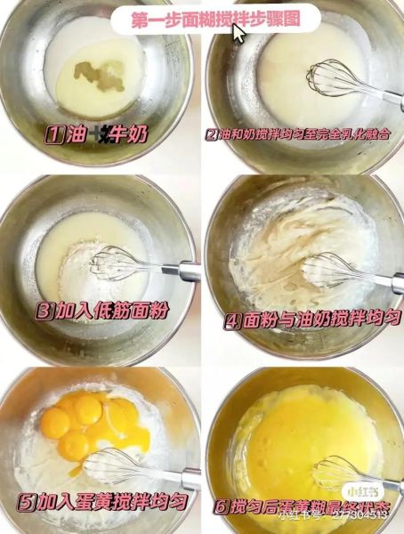 简单做蛋糕视频_新手零失败步骤-第2张图片-山城妙识 简单做蛋糕视频_新手零失败步骤-第2张图片-山城妙识