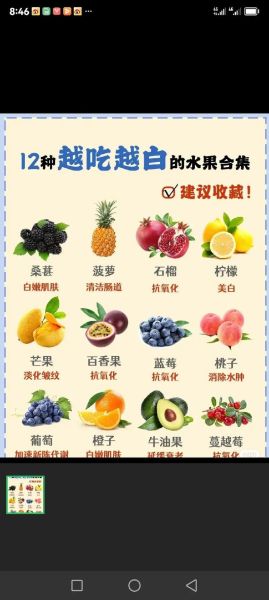 夏天吃什么水果美白_哪些水果越吃越白-第1张图片-山城妙识