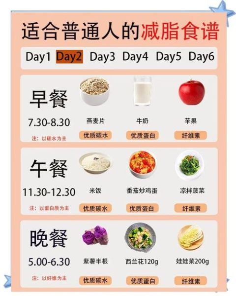 健康减肥食谱惠美惠_一周瘦几斤-第1张图片-山城妙识 健康减肥食谱惠美惠_一周瘦几斤-第1张图片-山城妙识