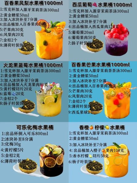 自制水果饮料的做法大全_夏天喝什么解渴又健康-第3张图片-山城妙识