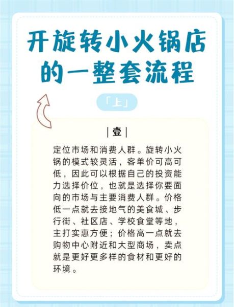 旋转小火锅加盟连锁多少钱_新手如何开店-第1张图片-山城妙识 旋转小火锅加盟连锁多少钱_新手如何开店-第1张图片-山城妙识