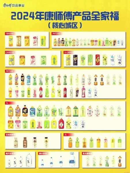 康师傅饮料县级代理商怎么做_县级代理需要多少钱-第1张图片-山城妙识