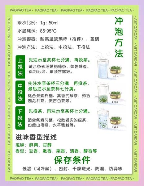 绿茶的功效与作用及禁忌_哪些人不能喝绿茶-第2张图片-山城妙识