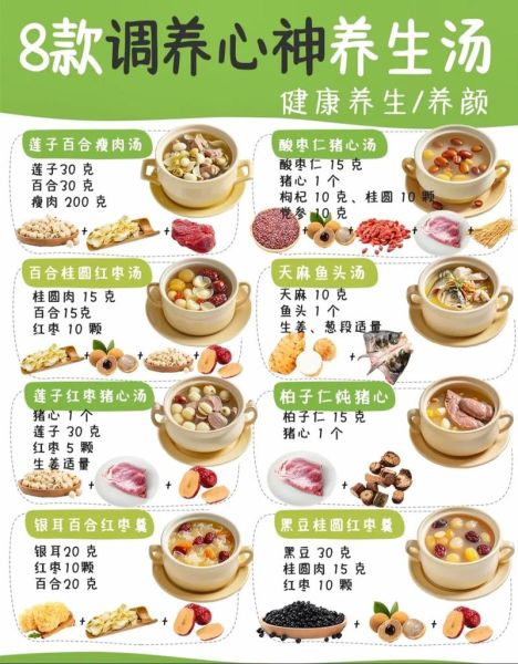 如何通过食疗调理身体_食疗吃什么好-第1张图片-山城妙识