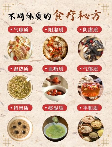 如何通过食疗调理身体_食疗吃什么好-第2张图片-山城妙识