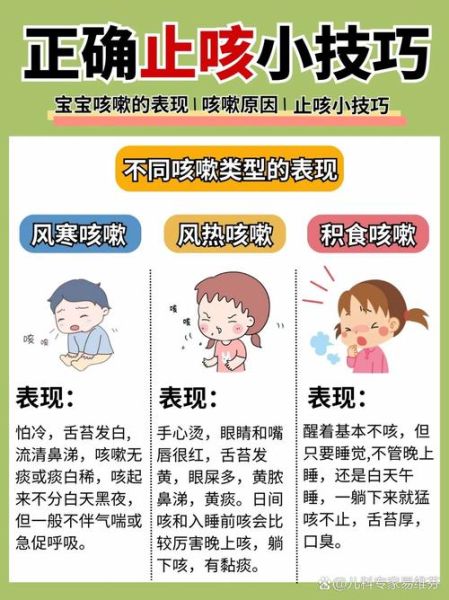 儿童快速止咳小妙招_孩子咳嗽不停怎么办-第2张图片-山城妙识