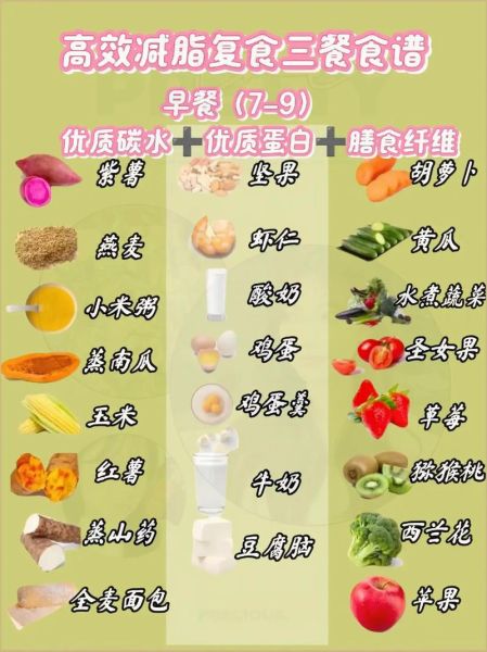 40岁女人健康饮食食谱_如何搭配三餐-第3张图片-山城妙识