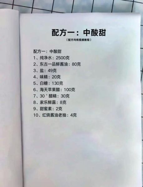 朝鲜冷面汤怎么调_正宗冷面汤料配方-第2张图片-山城妙识