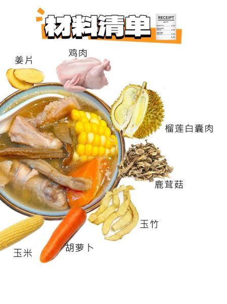 榴莲怎么煲汤好喝_榴莲煲汤做法大全-第2张图片-山城妙识 榴莲怎么煲汤好喝_榴莲煲汤做法大全-第2张图片-山城妙识