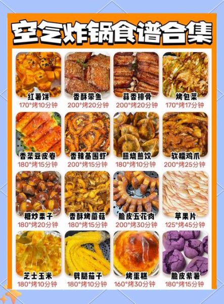 骨肉相连空气炸锅几分钟_骨肉相连空气炸锅温度多少合适-第2张图片-山城妙识