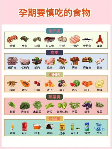 怀孕不能吃的七种蔬菜有哪些_孕妇饮食禁忌-第2张图片-山城妙识 怀孕不能吃的七种蔬菜有哪些_孕妇饮食禁忌-第2张图片-山城妙识