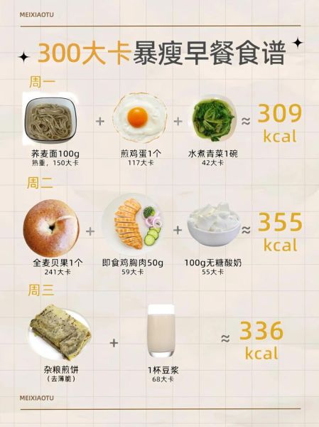 减肥早餐主食吃什么_低卡又饱腹的5种选择-第3张图片-山城妙识 减肥早餐主食吃什么_低卡又饱腹的5种选择-第3张图片-山城妙识