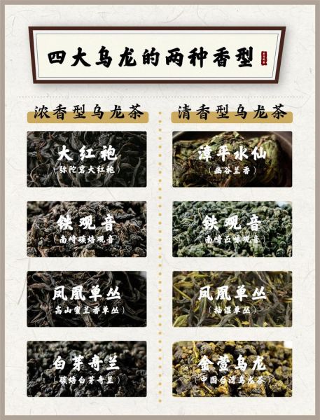 乌龙茶是什么茶_乌龙茶有哪些种类-第3张图片-山城妙识