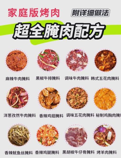 烤肉料怎么调_家庭烤肉腌料配方-第3张图片-山城妙识