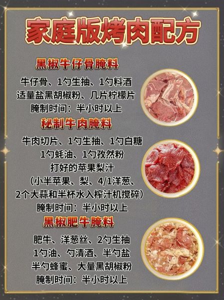 烤肉料怎么调_家庭烤肉腌料配方-第1张图片-山城妙识