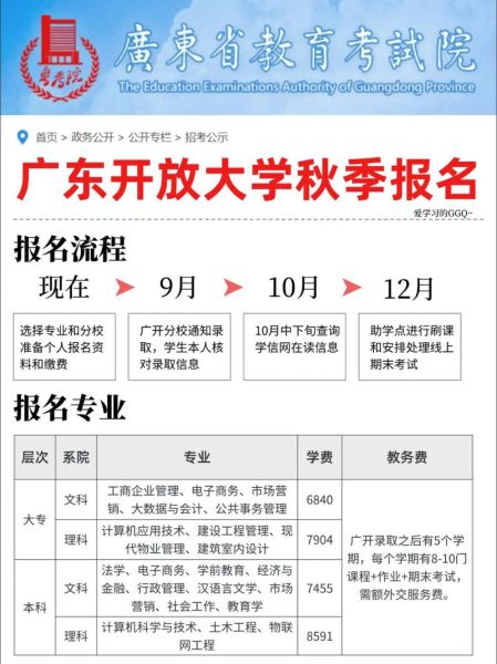立秋驾培怎么样_报名流程有哪些-第1张图片-山城妙识