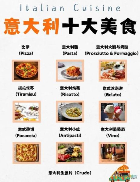 意大利菜怎么吃_意大利餐桌礼仪有哪些-第1张图片-山城妙识 意大利菜怎么吃_意大利餐桌礼仪有哪些-第1张图片-山城妙识