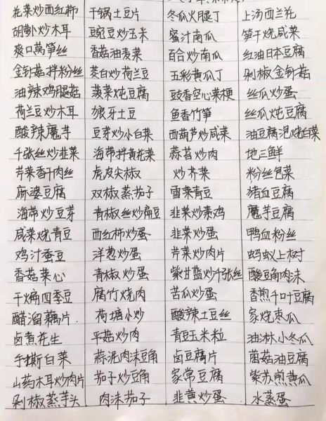 食堂大锅菜菜谱大全_怎么做才好吃-第3张图片-山城妙识