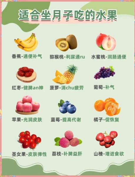 坐月子能吃什么水果_月子期间水果推荐-第1张图片-山城妙识