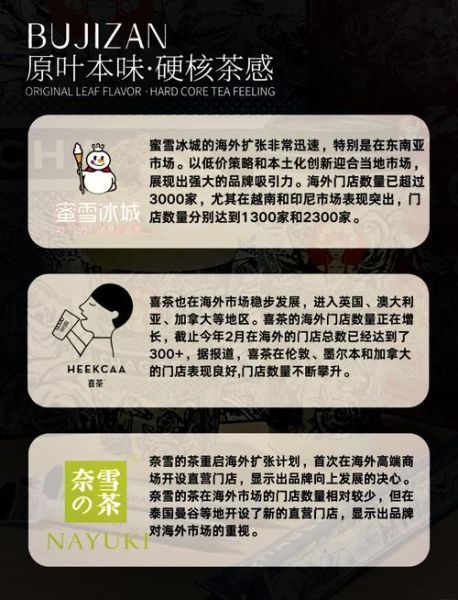 全国最火的奶茶店有哪些_加盟哪个品牌最赚钱-第2张图片-山城妙识 全国最火的奶茶店有哪些_加盟哪个品牌最赚钱-第2张图片-山城妙识