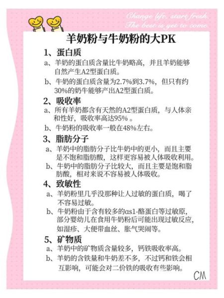 最接近母乳的奶粉有哪些_如何挑选最接近母乳的奶粉-第2张图片-山城妙识