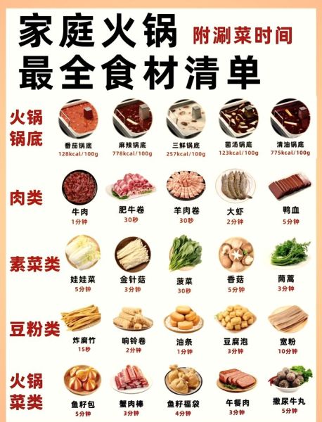 在家吃火锅配菜大全_哪些食材必买-第1张图片-山城妙识