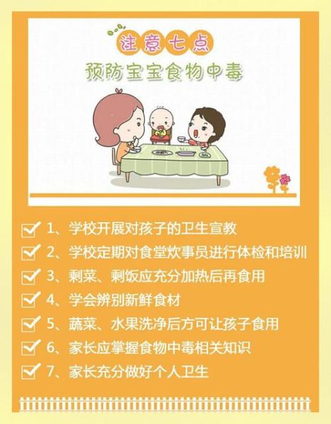 小学生饮食安全知识_如何防止食物中毒-第2张图片-山城妙识 小学生饮食安全知识_如何防止食物中毒-第2张图片-山城妙识