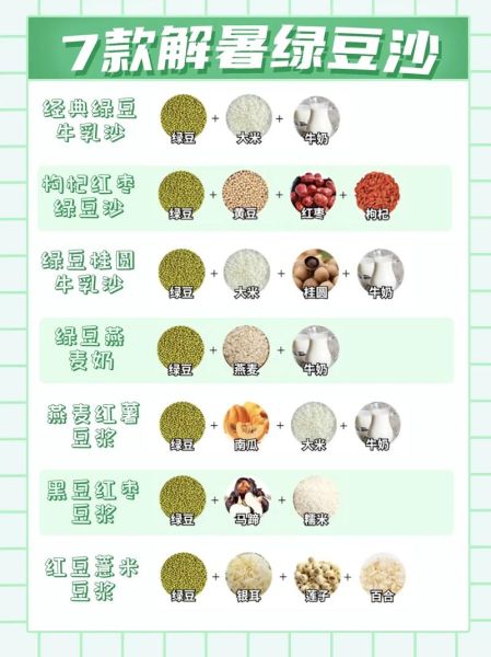 绿豆沙的制作方法_绿豆沙的功效与作用-第1张图片-山城妙识
