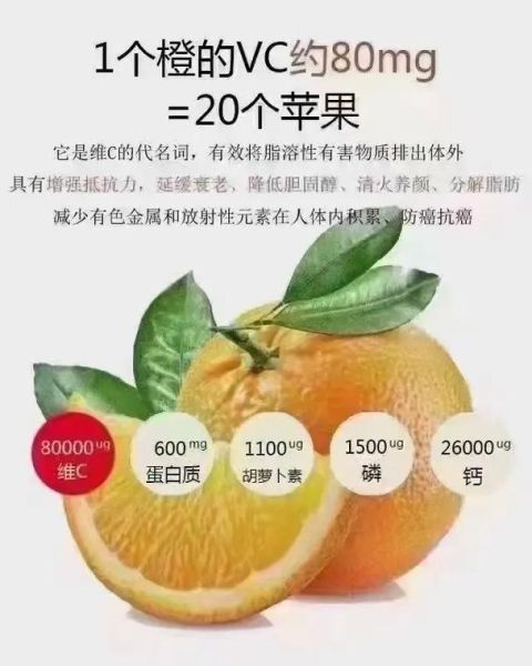 赣南脐橙的功效与作用_孕妇能吃吗-第1张图片-山城妙识