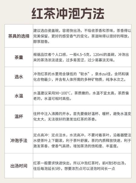 红茶的功效与作用_红茶怎么喝才健康-第2张图片-山城妙识