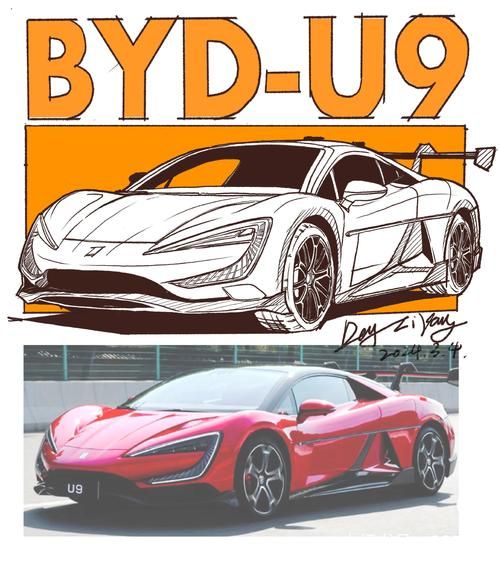 车漫画怎么画_车漫画推荐-第2张图片-山城妙识 车漫画怎么画_车漫画推荐-第2张图片-山城妙识