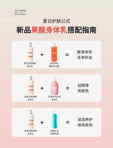 果酸身体乳哪个牌子好_果酸身体乳怎么用-第1张图片-山城妙识 果酸身体乳哪个牌子好_果酸身体乳怎么用-第1张图片-山城妙识
